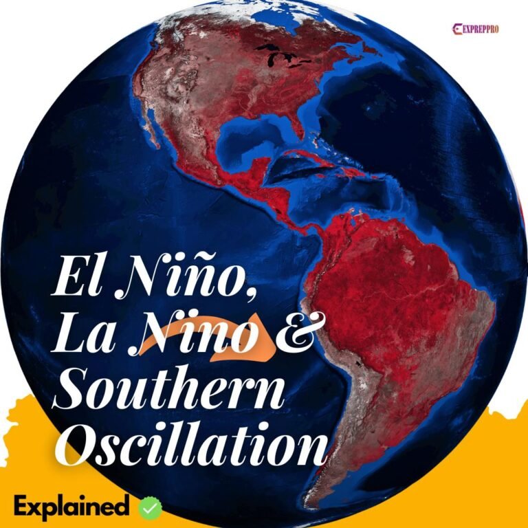 El Nino, La Nina, and the Southern Oscillation | UPSC Notes