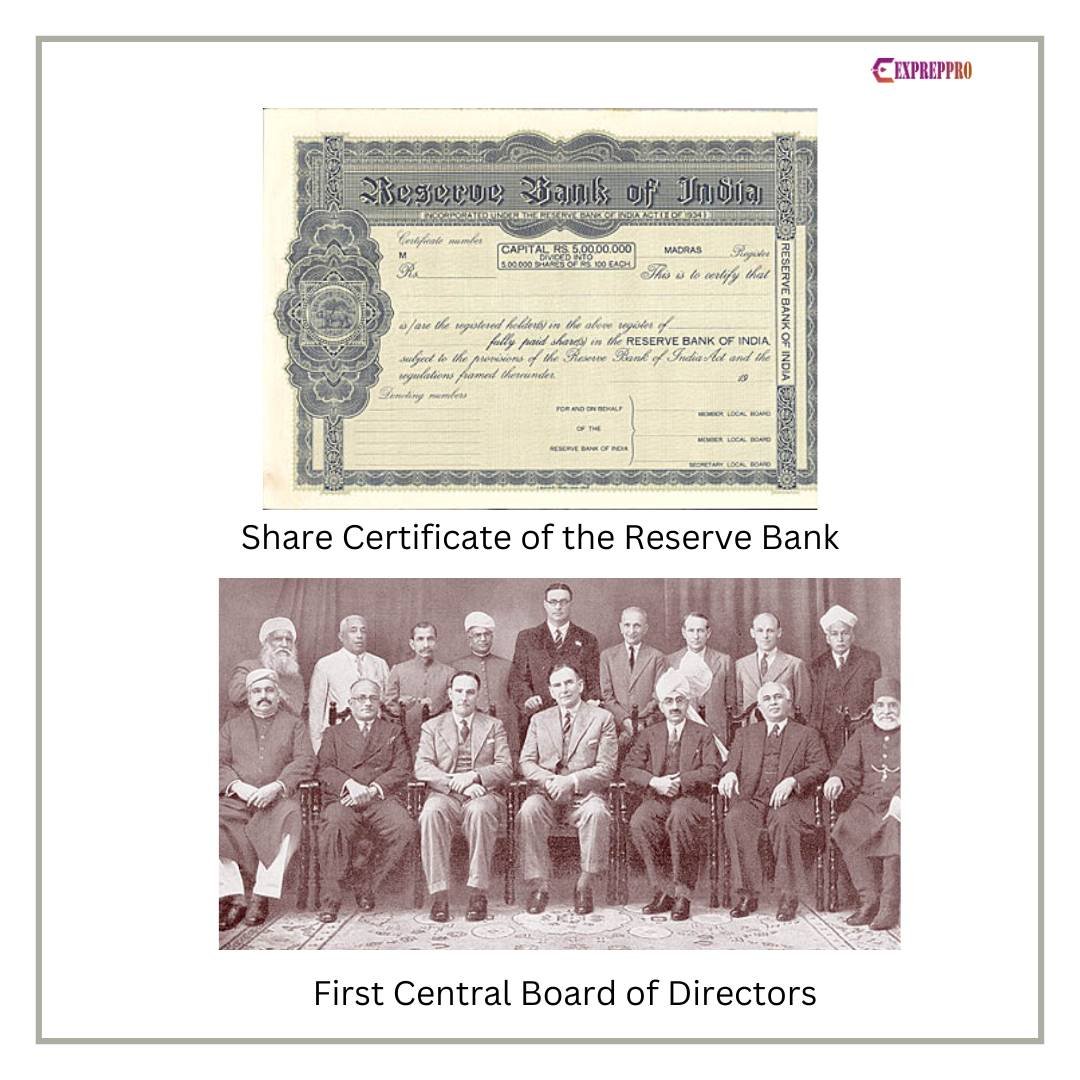 Origin and History of Reserve Bank of India | Explained ️