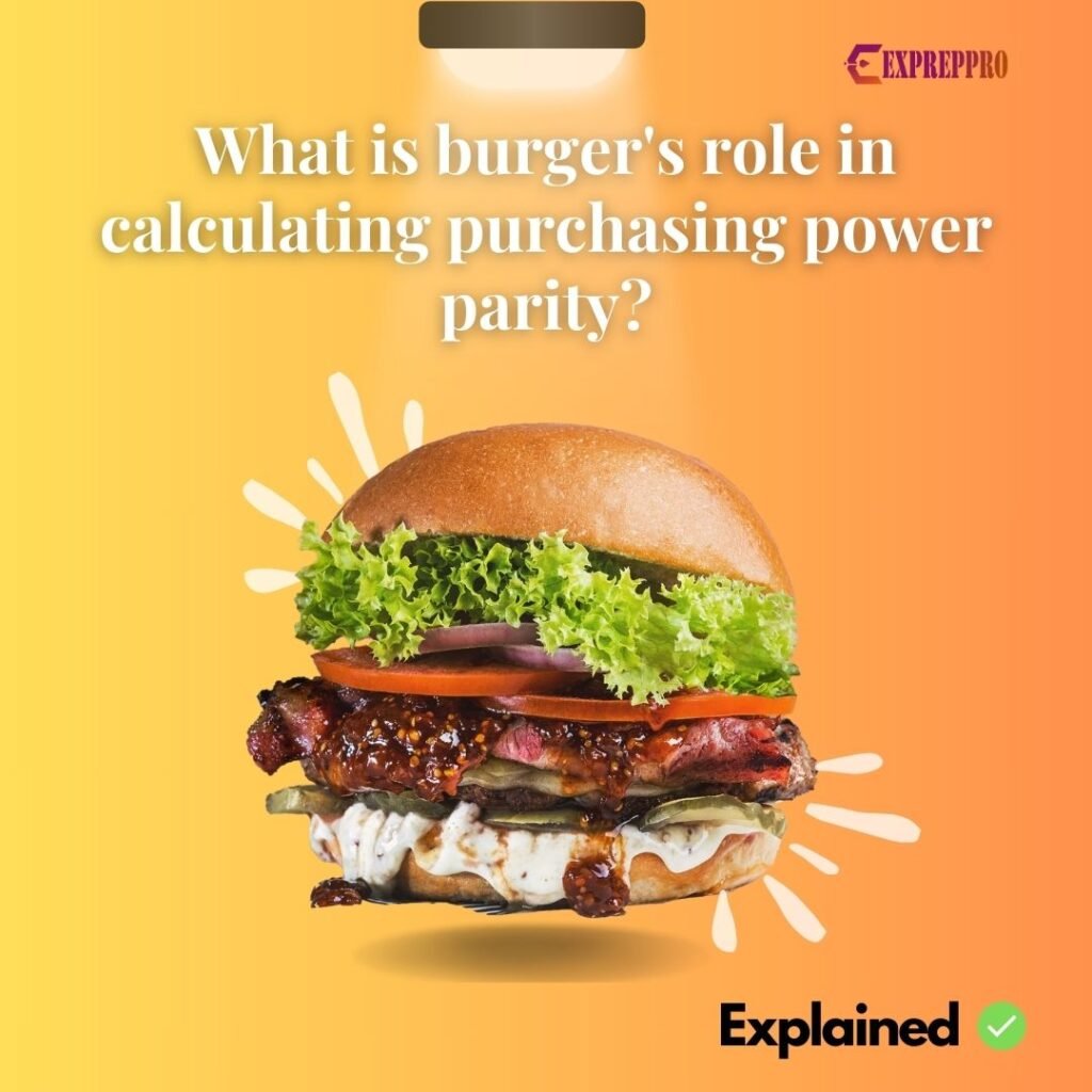 BIG MAC INDEX THEORY | EXPLAINED | EXAMPLES | UPSC ECONOMICS