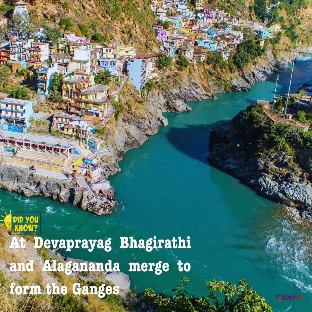 Ganga River System | Hydrology | Explained UPSC Geography