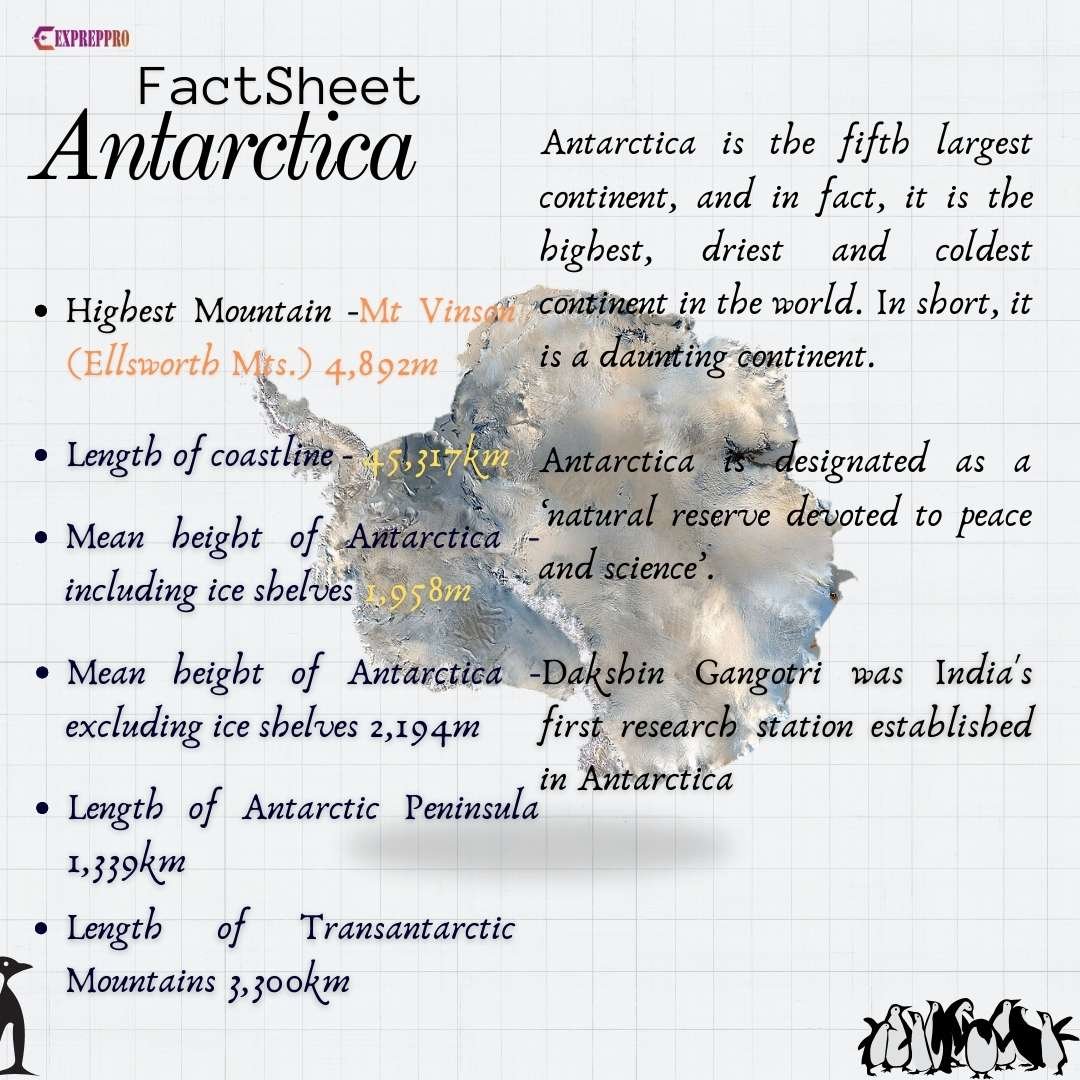 Antarctica: the hidden geographical facts you never knew.