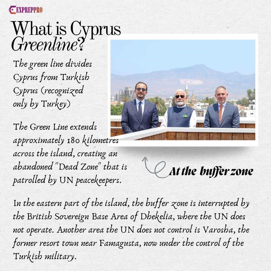 India Cyprus bilateral relations