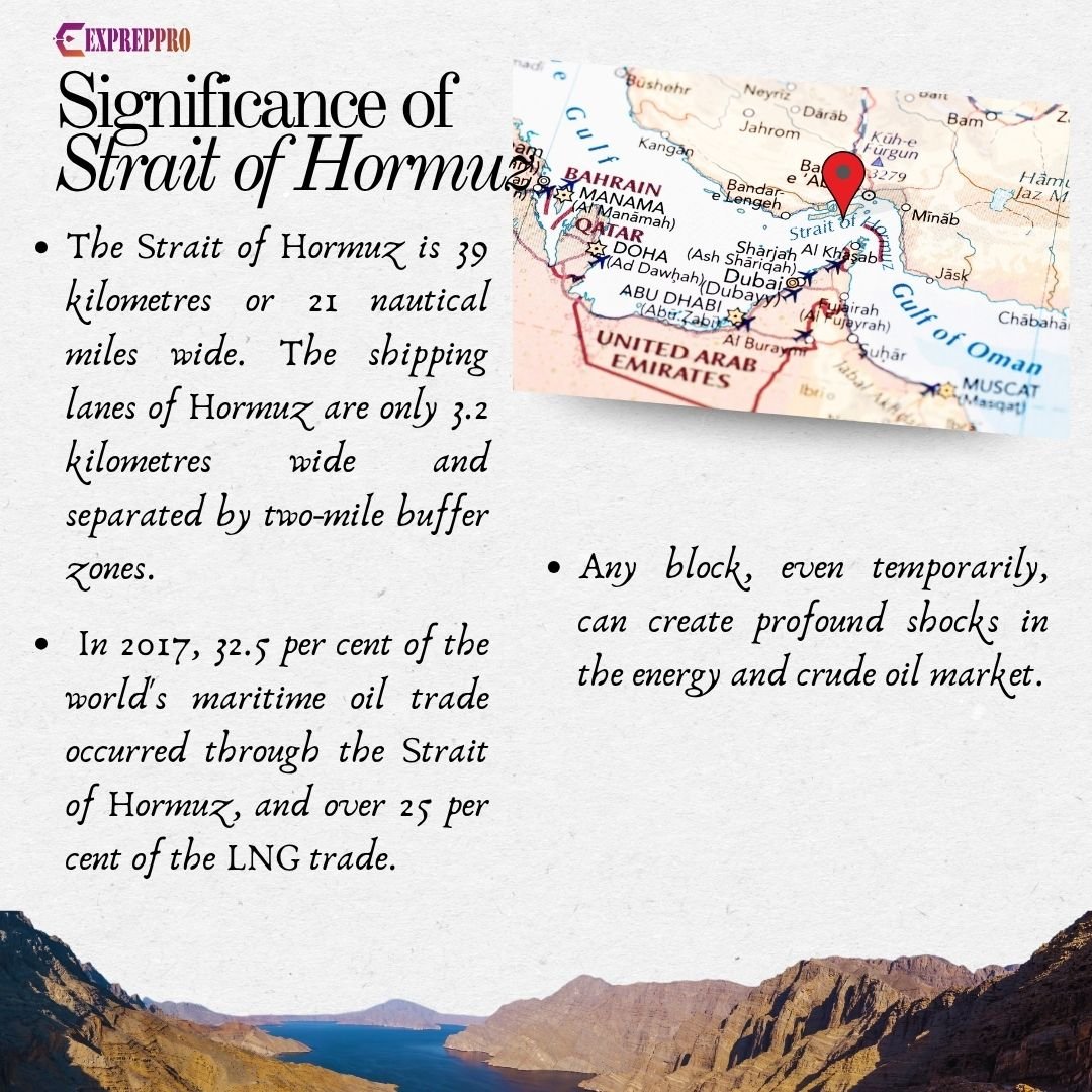 Strait OF Hormuz. What Happens If Hormuz Blocked? | UPSC